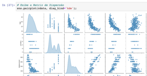 Prática: Regressão Linear, com código em Python - BRAINS